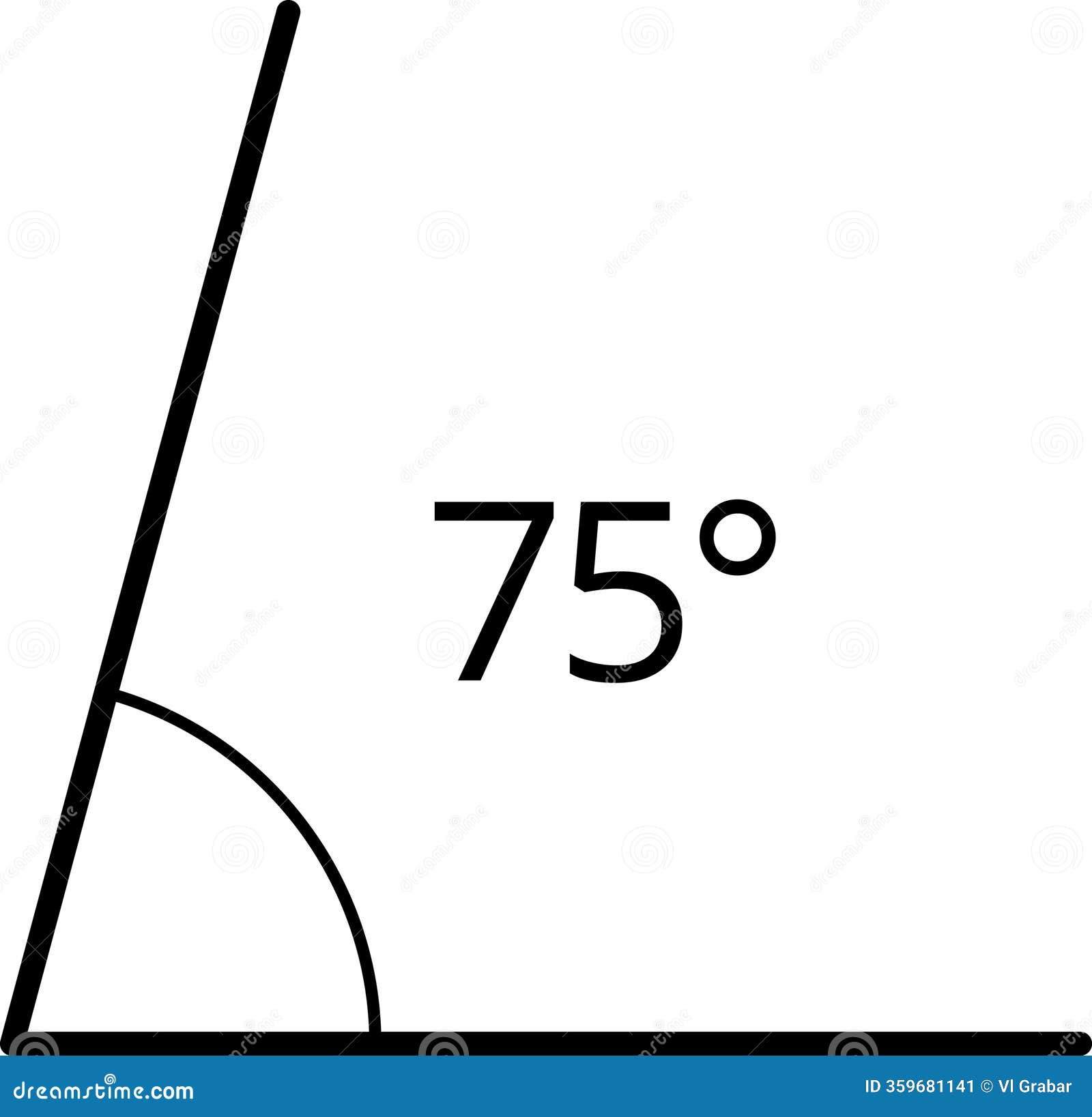 Icons from Different Angles. 15, 30, 45, 60, 75, 90, 105, 120, 150, 165 ...