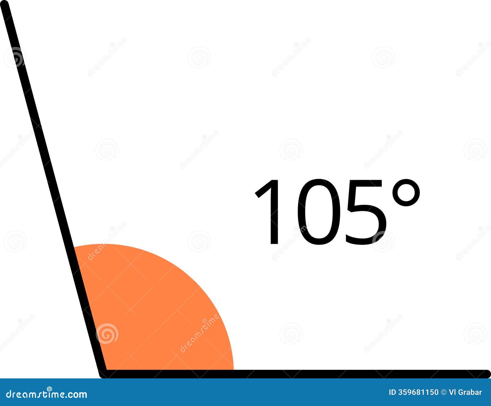 Icons from Different Angles. 15, 30, 45, 60, 75, 90, 105, 120, 150, 165 ...