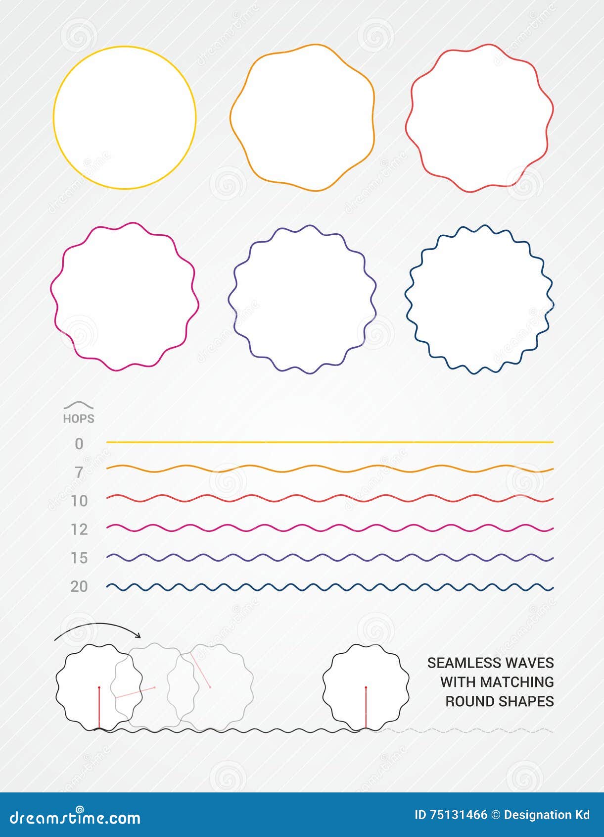 Geometric Waves and Round Shapes Stock Vector - Illustration of round ...