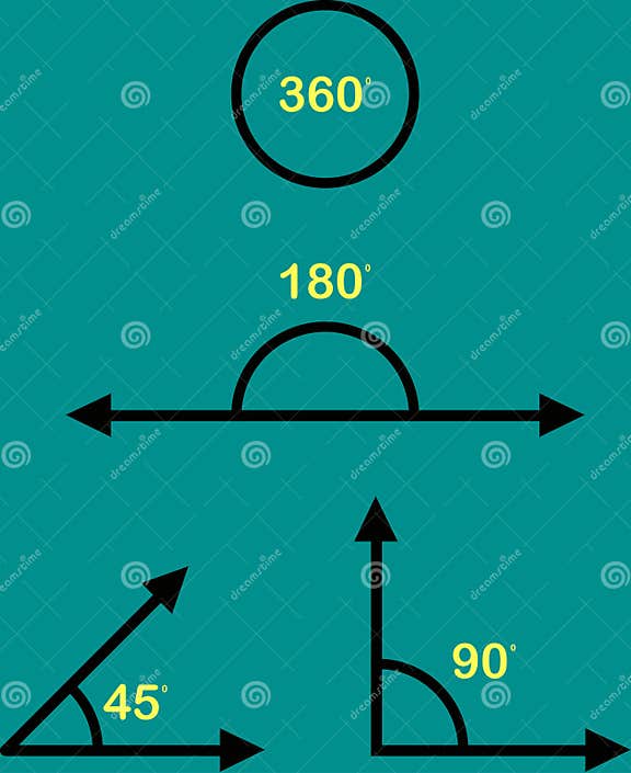 Geometry Math Signs Vector Angle 45 ,90, 180, 360 Degree Geometry ...