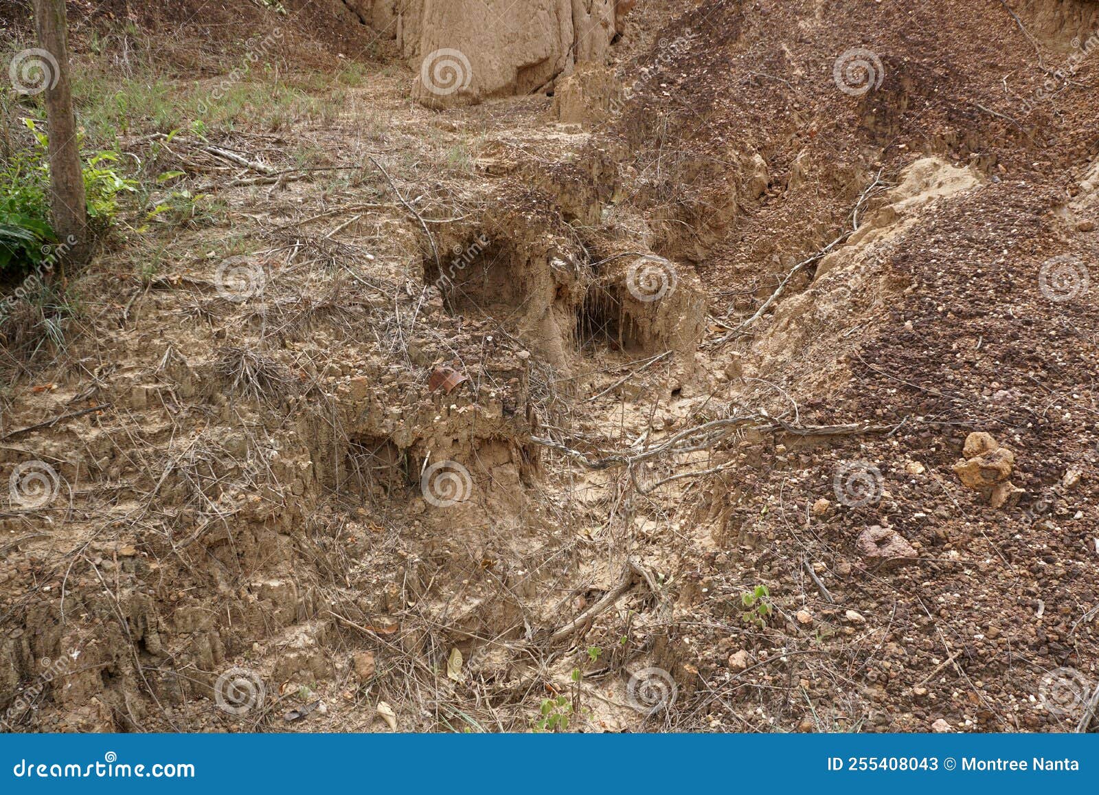 Geomorphic Features are Caused by Erosion and Weathering of Water and ...