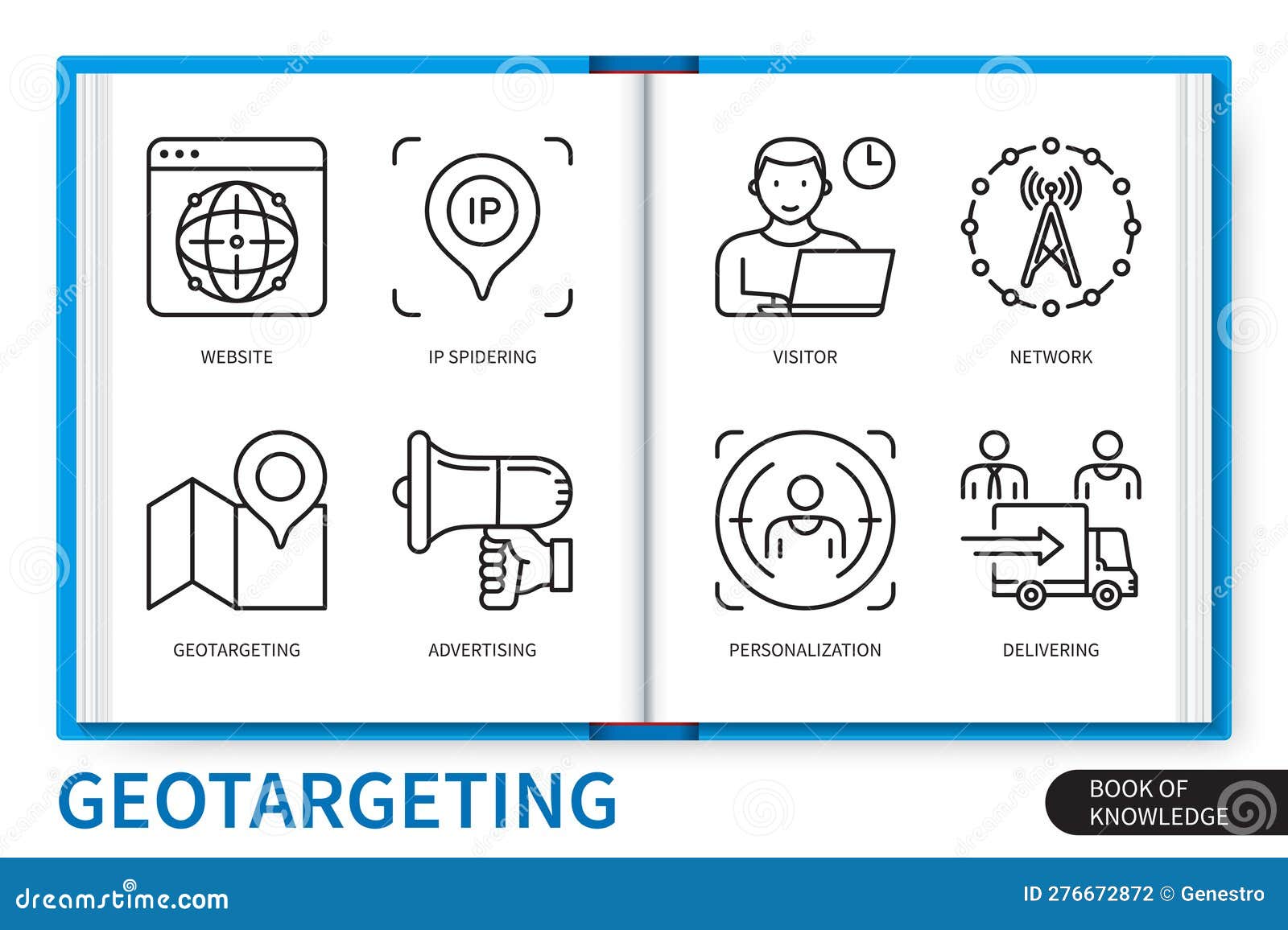 Geotargeting Infographics Linear Icons Collection Stock Illustration ...