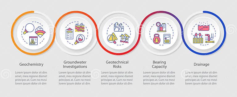 Geotech Survey Infographics Circles Sequence Stock Vector ...