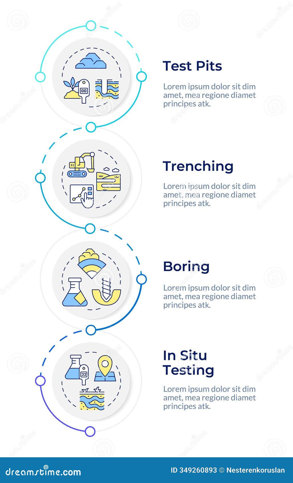 Geotechnical Tests Infographic Vertical Sequence Cartoon Vector ... Geotechnical Tests Infographic Vertical Sequence Cartoon Vector ...
