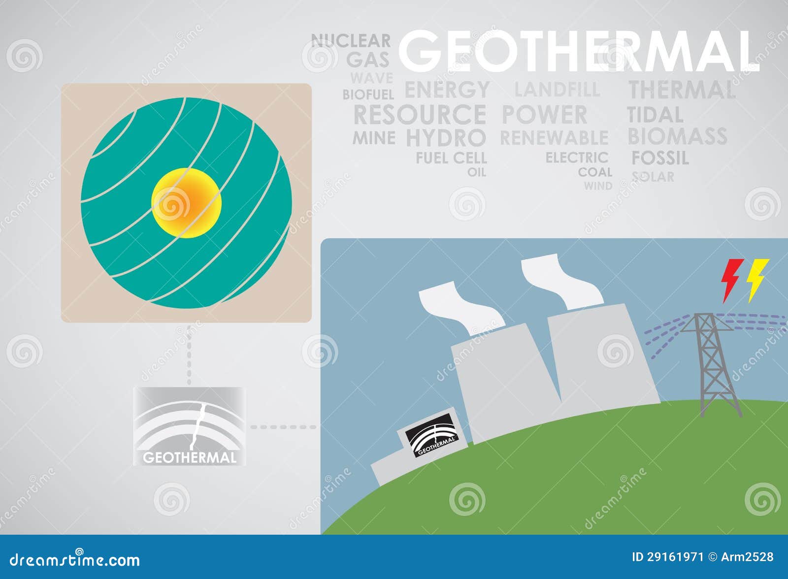 Geothermal Energy App Interface Template. Cartoon Vector ...