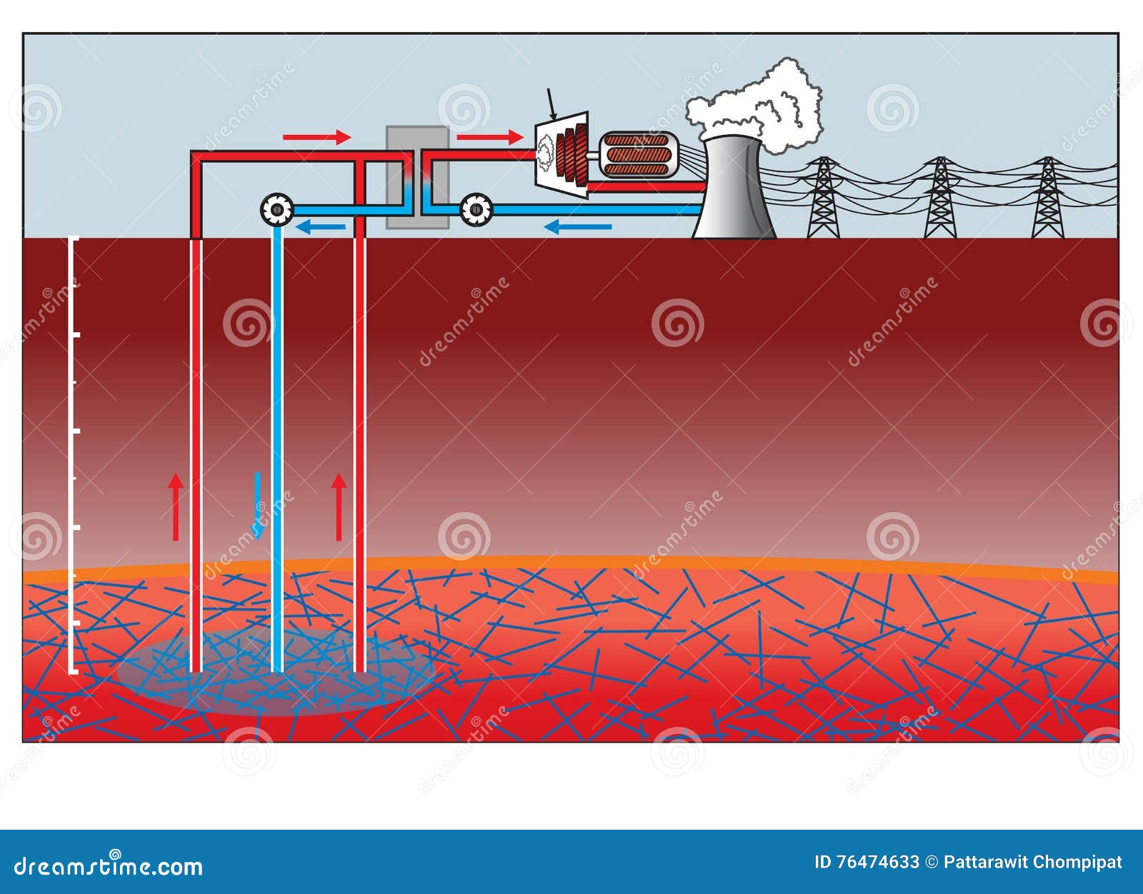Geothermal Energy Volcano Stock Illustrations – 344 Geothermal Energy ...