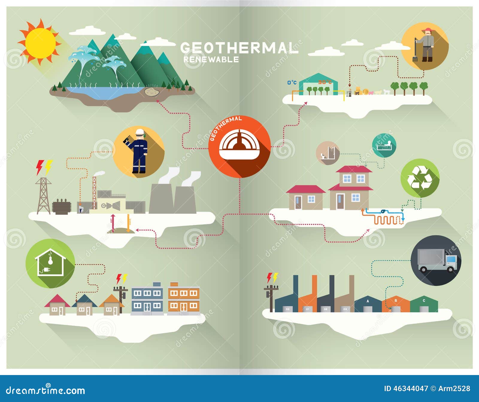 Geothermal graphic stock vector. Illustration of home - 46344047