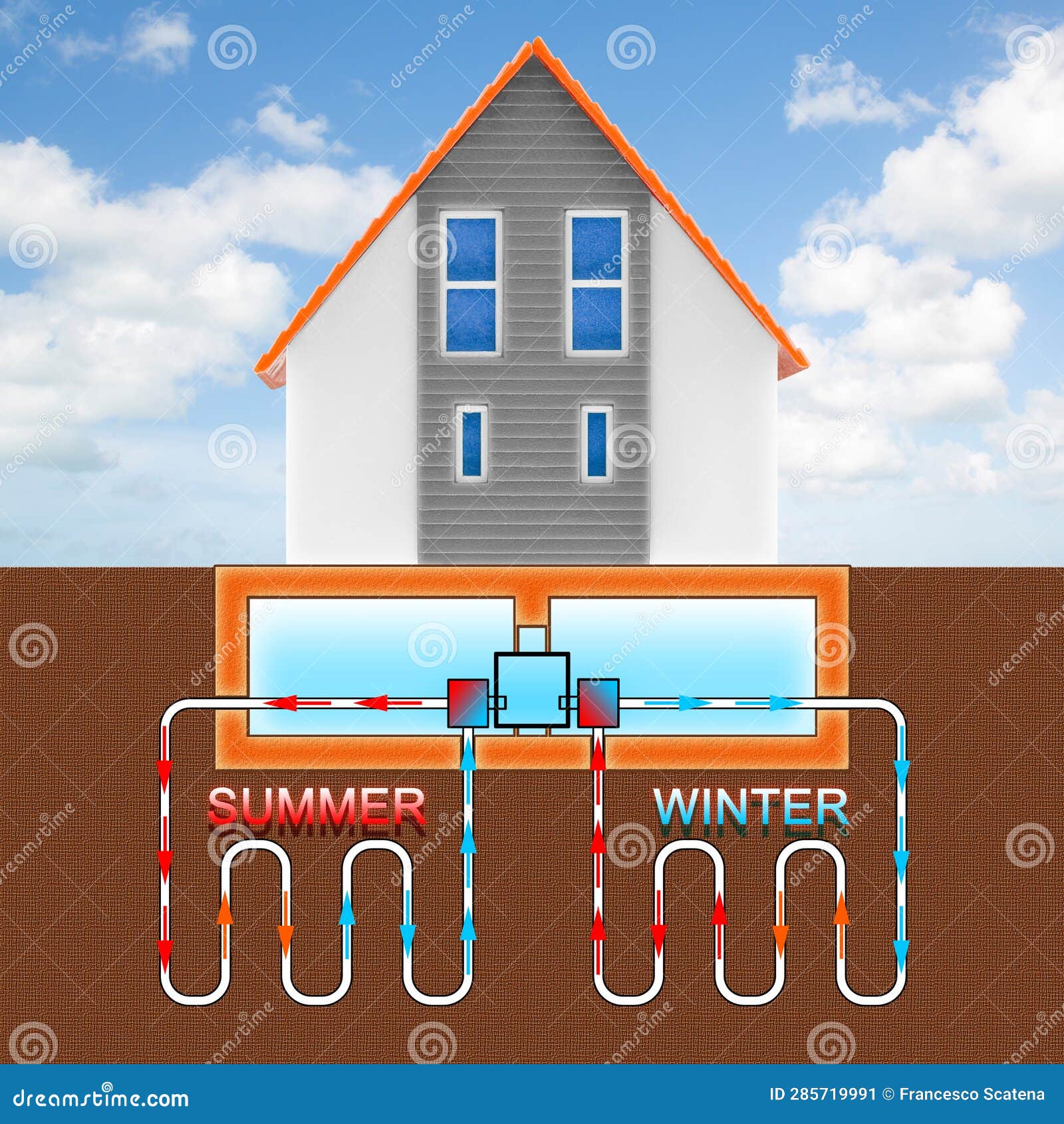 Geothermal Heating and Cooling System Linear - Sustainable Buildings ... Geothermal Heating and Cooling System Linear - Sustainable Buildings ...