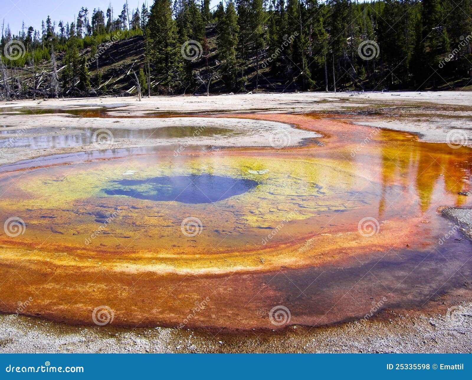 Geothermal Pool stock photo. Image of forest, orange - 25335598