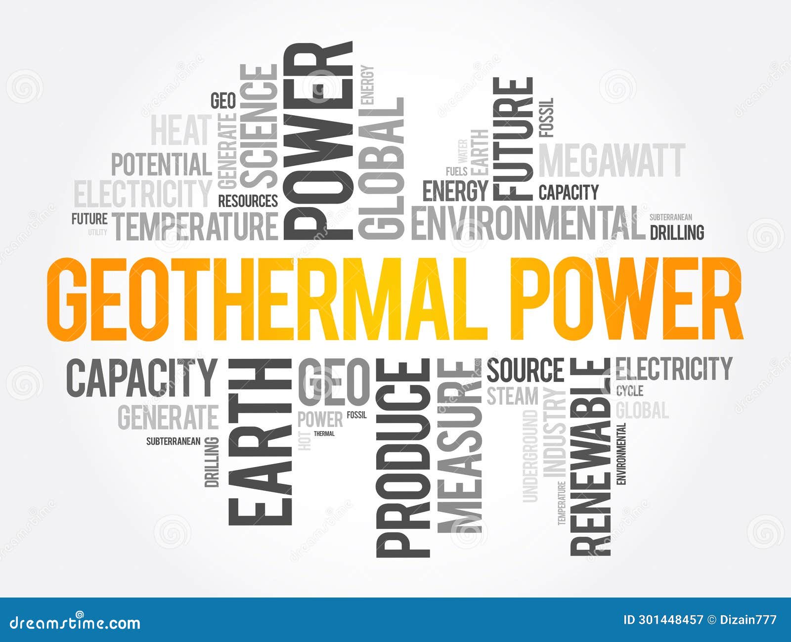 Geothermal Power Word Cloud Collage, Industry Concept Background Stock ...