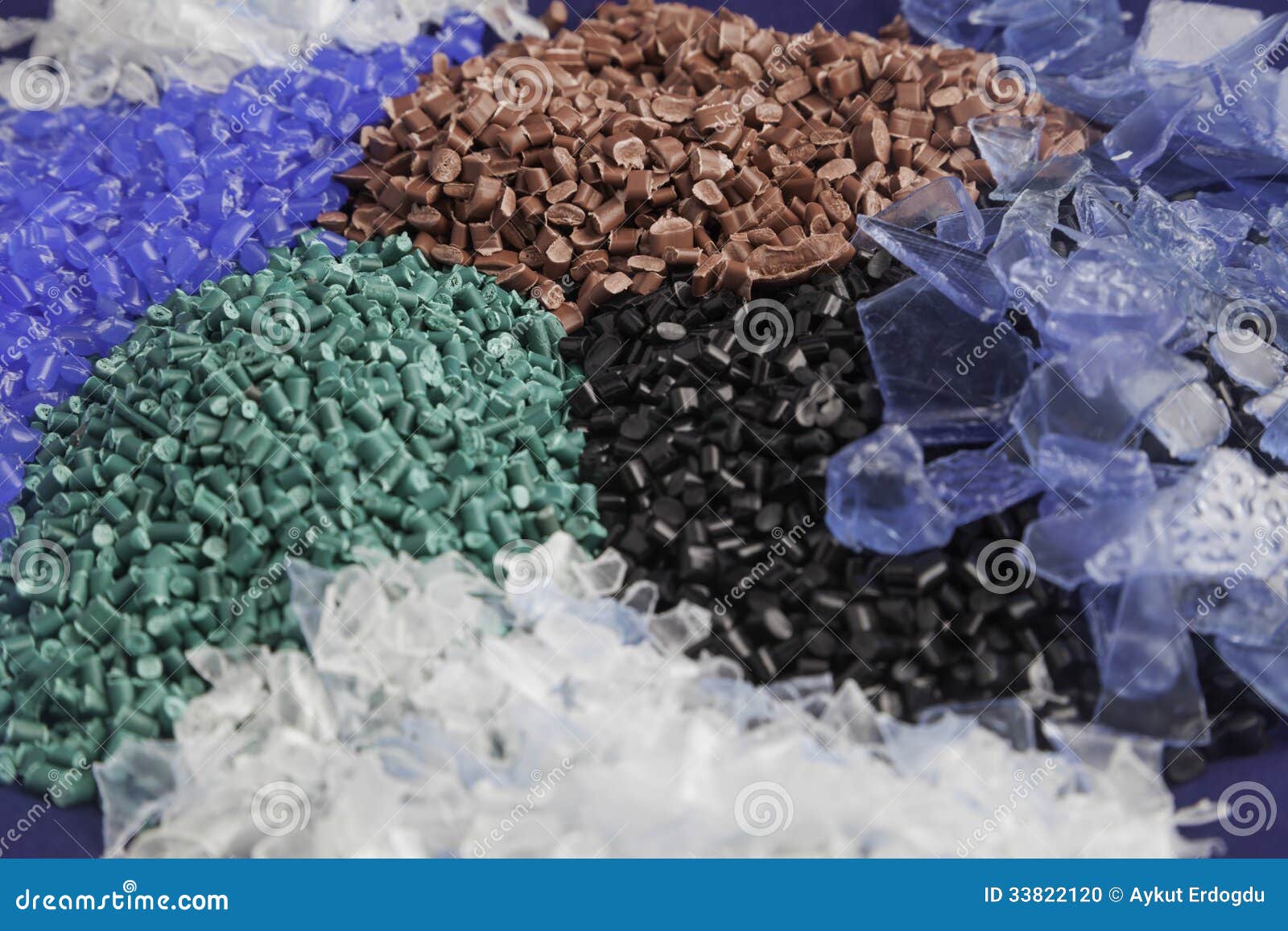 Gerecycleerde Plastic Polymeren Stock Foto - Image of huisdier, schroot ...