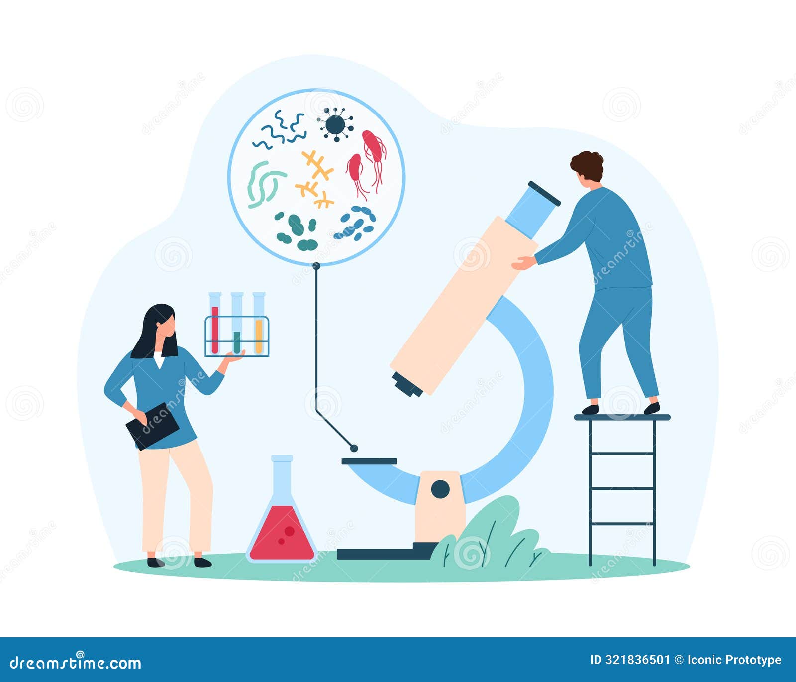 Germ of Infection, Microorganism and Bacteria Research, Microbiology by ...
