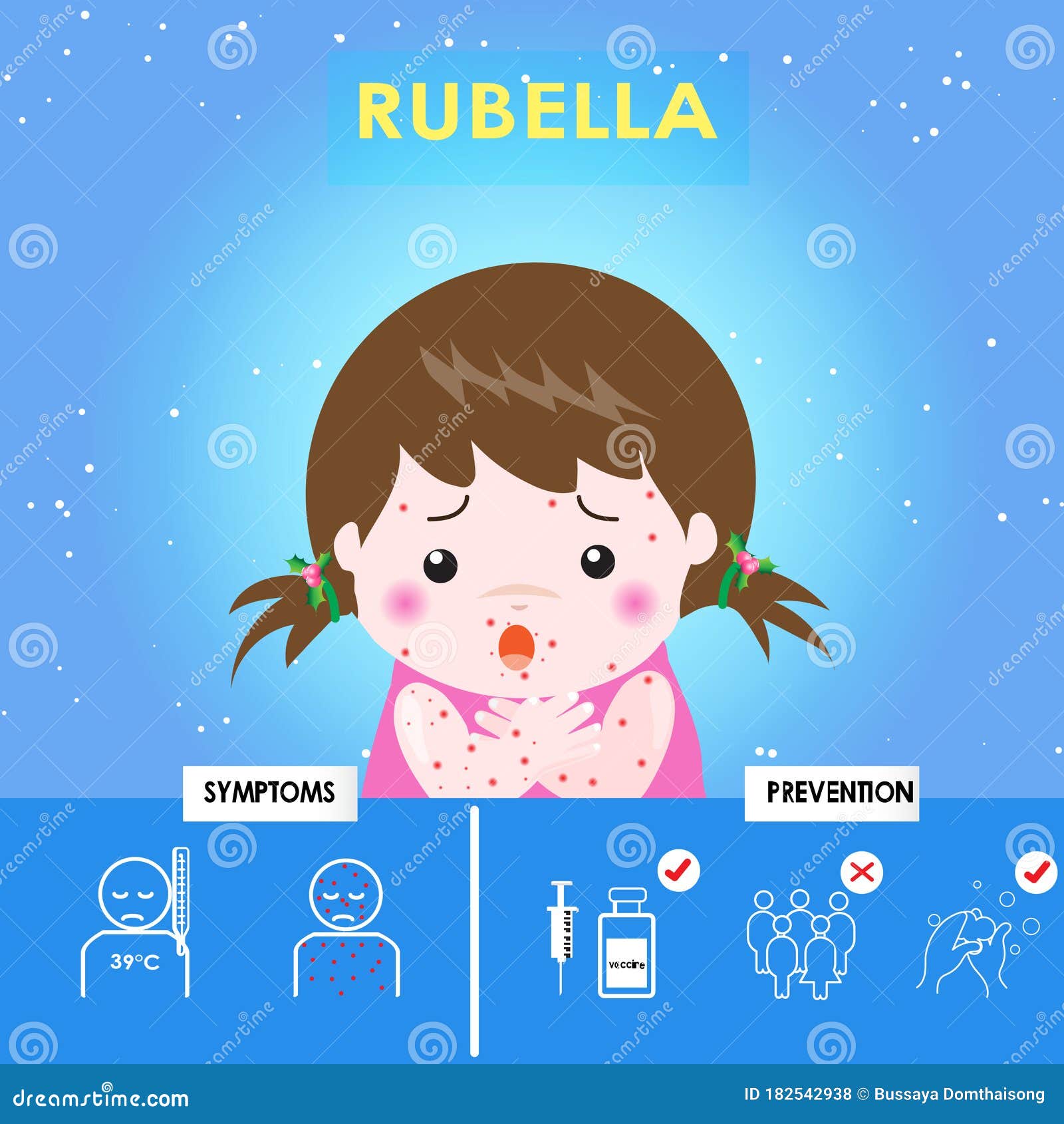 Rubella, German Measles. the Girl Sick Rubella Stock Vector ...