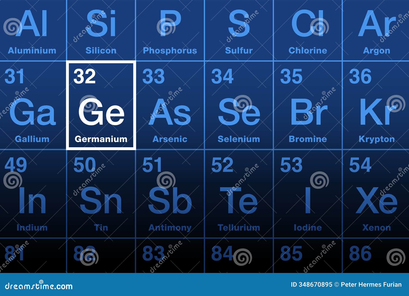 Germanium Element on the Periodic Table, with Symbol Ge Stock ...
