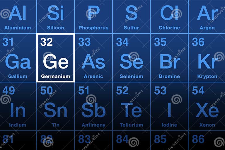 Germanium Element on the Periodic Table, with Symbol Ge Stock ...