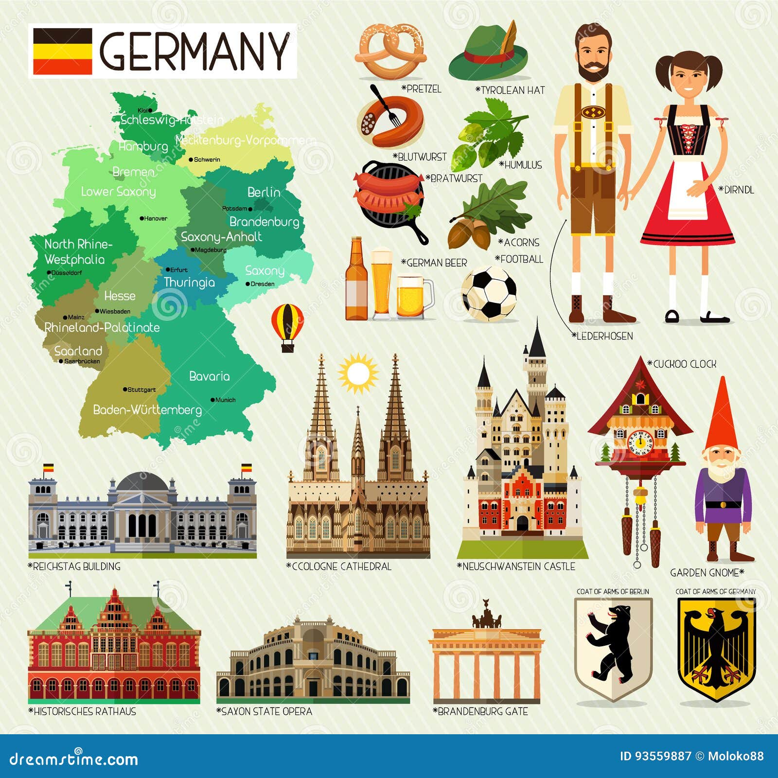 Germany Travel Map. stock vector. Illustration of bavaria - 93559887