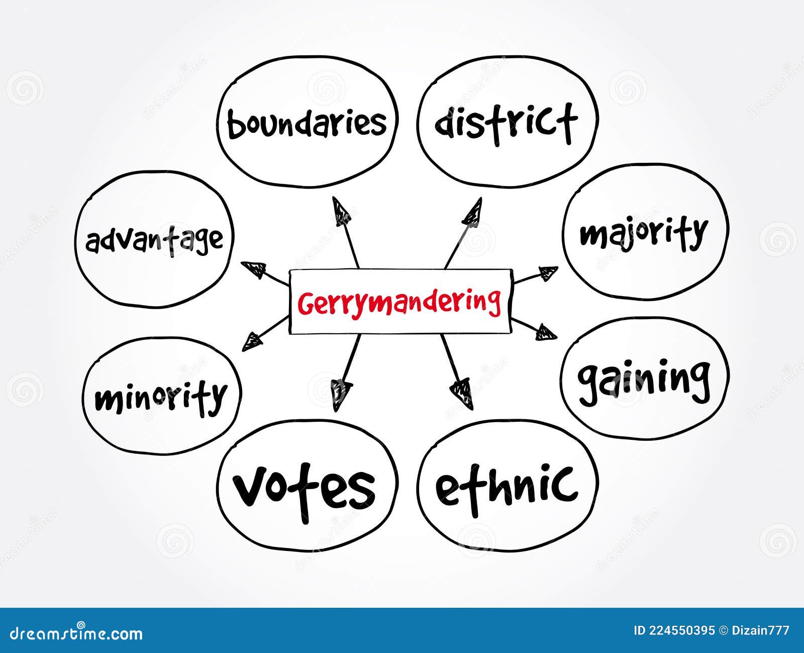 Gerrymandering Cartoons, Illustrations & Vector Stock Images - 133 ...