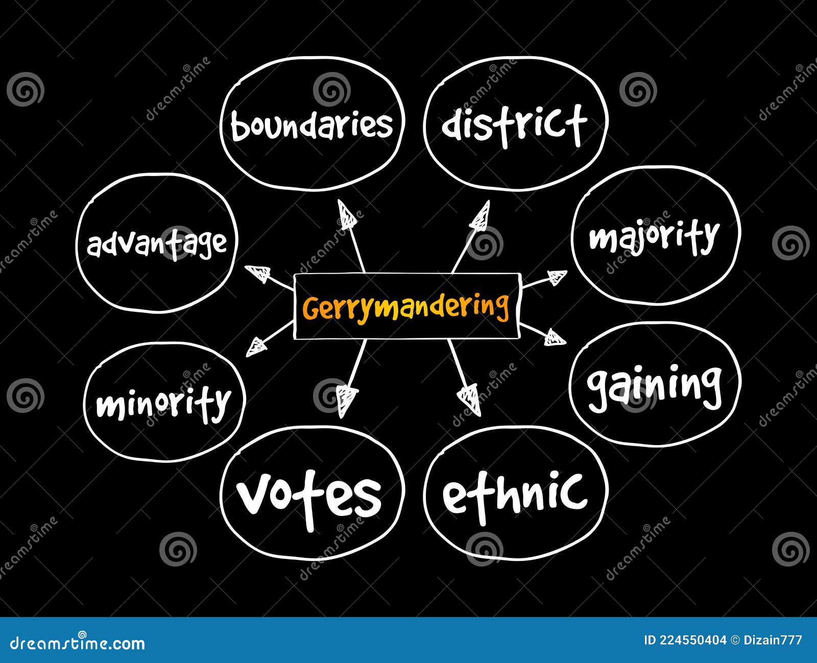 Gerrymandering Cartoons, Illustrations & Vector Stock Images - 120 ...