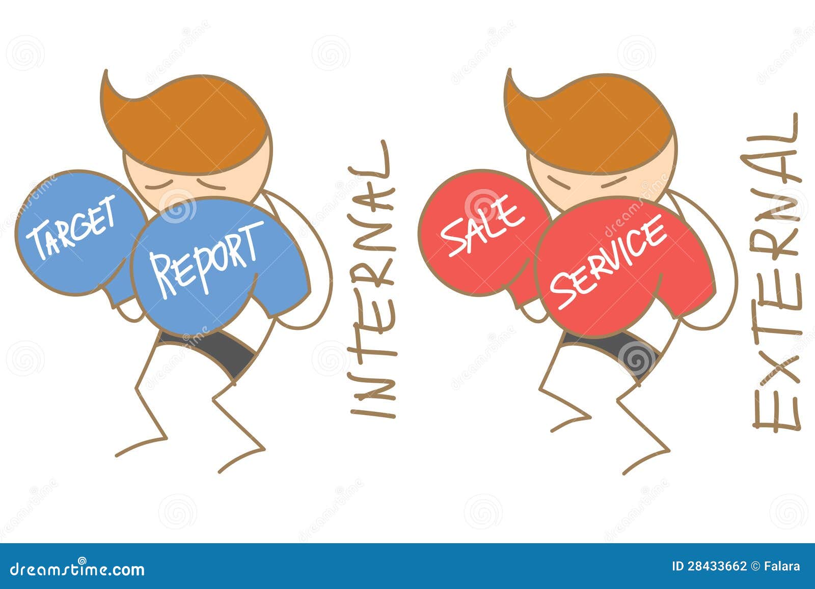 Extern Stock Illustrationen, Vektors, & Klipart – (2,962 Stock ...