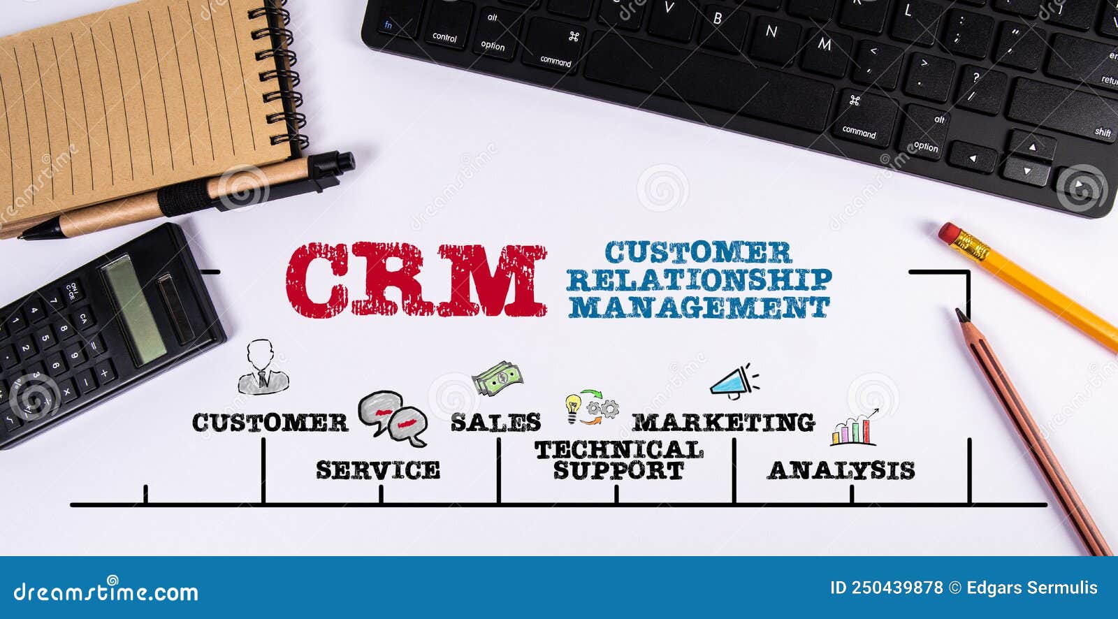 Gestion De La Relation Client Crm. Clavier D'ordinateur Sur Le Bureau ...