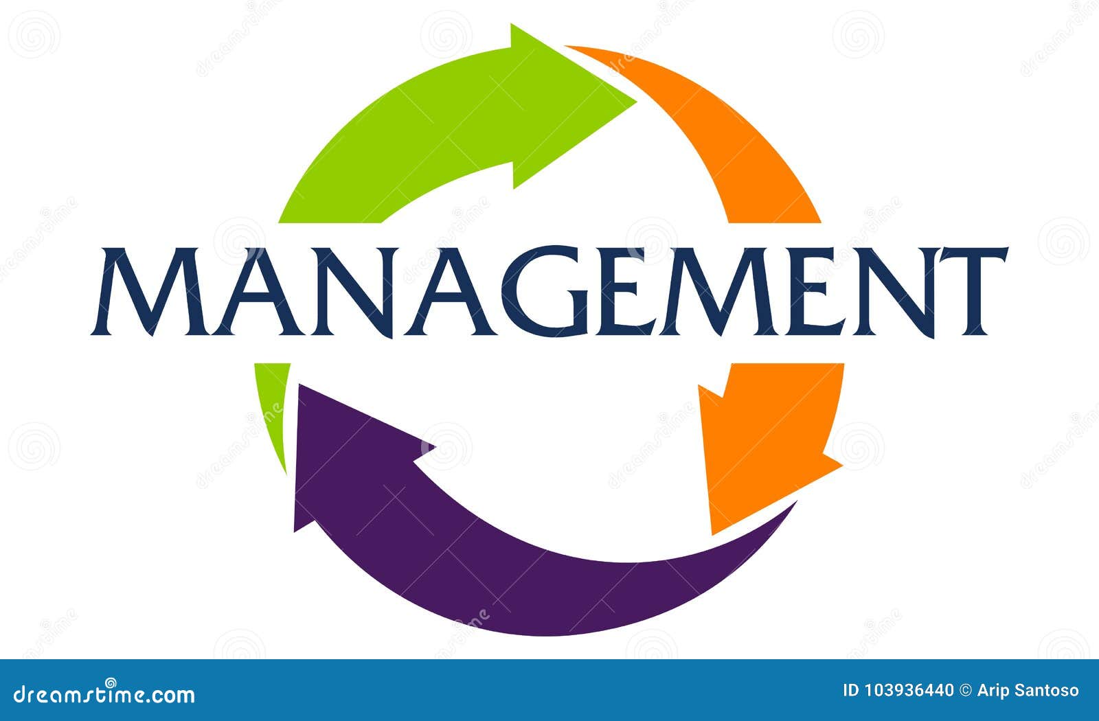 Gestion Logo Design illustration de vecteur. Illustration du logo ...