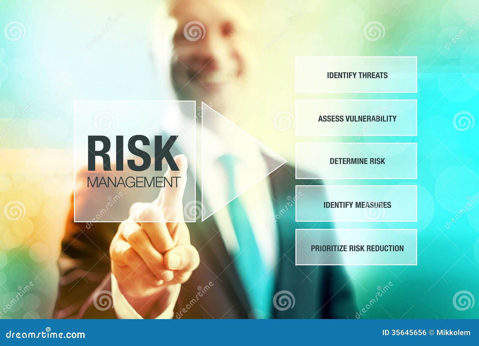 Gestione dei rischi fotografia stock. Immagine di concettuale - 35645656
