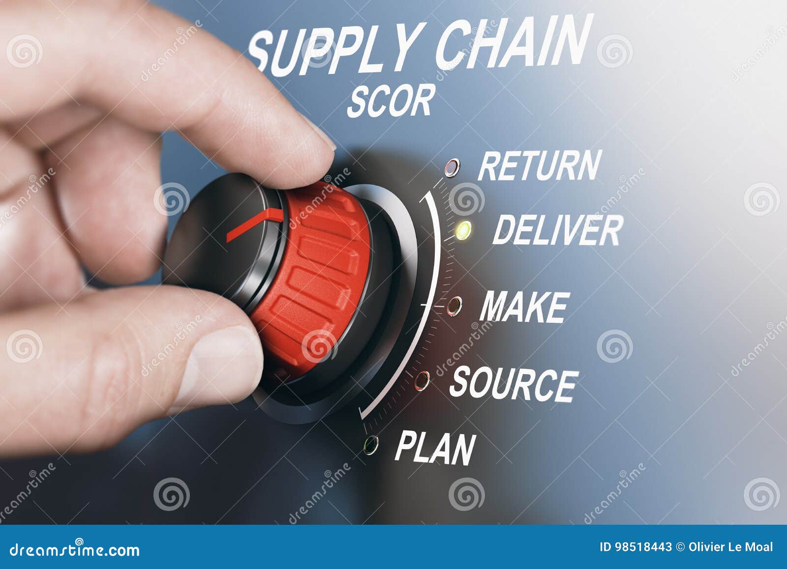 Gestión De La Cadena De Suministro De SCM, Modelo De Scor Imagen de archivo - Imagen de fuente ...