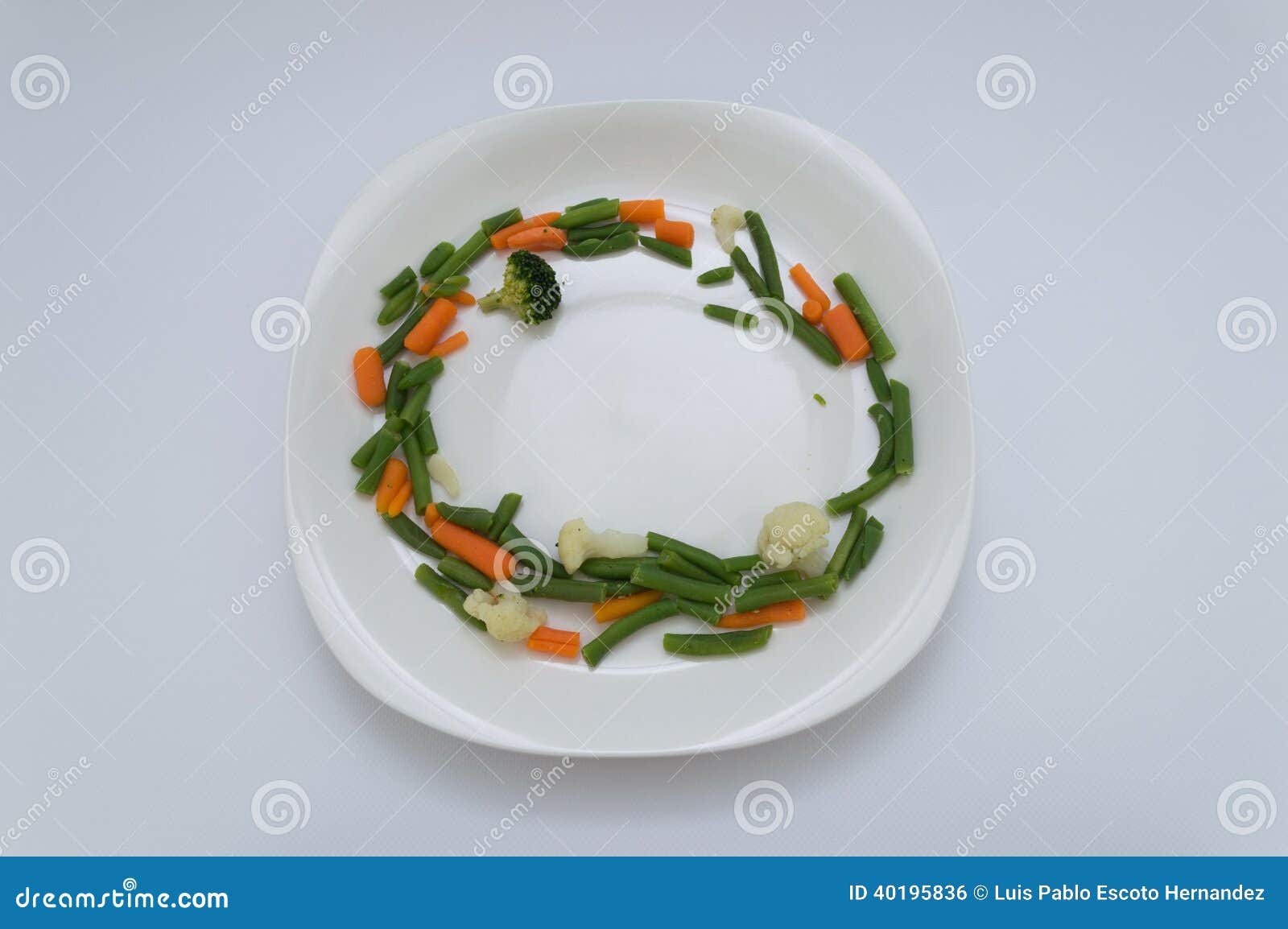 Gesunder Gestalteter Teller Stockfoto - Bild von nahrung, vegetarier ...