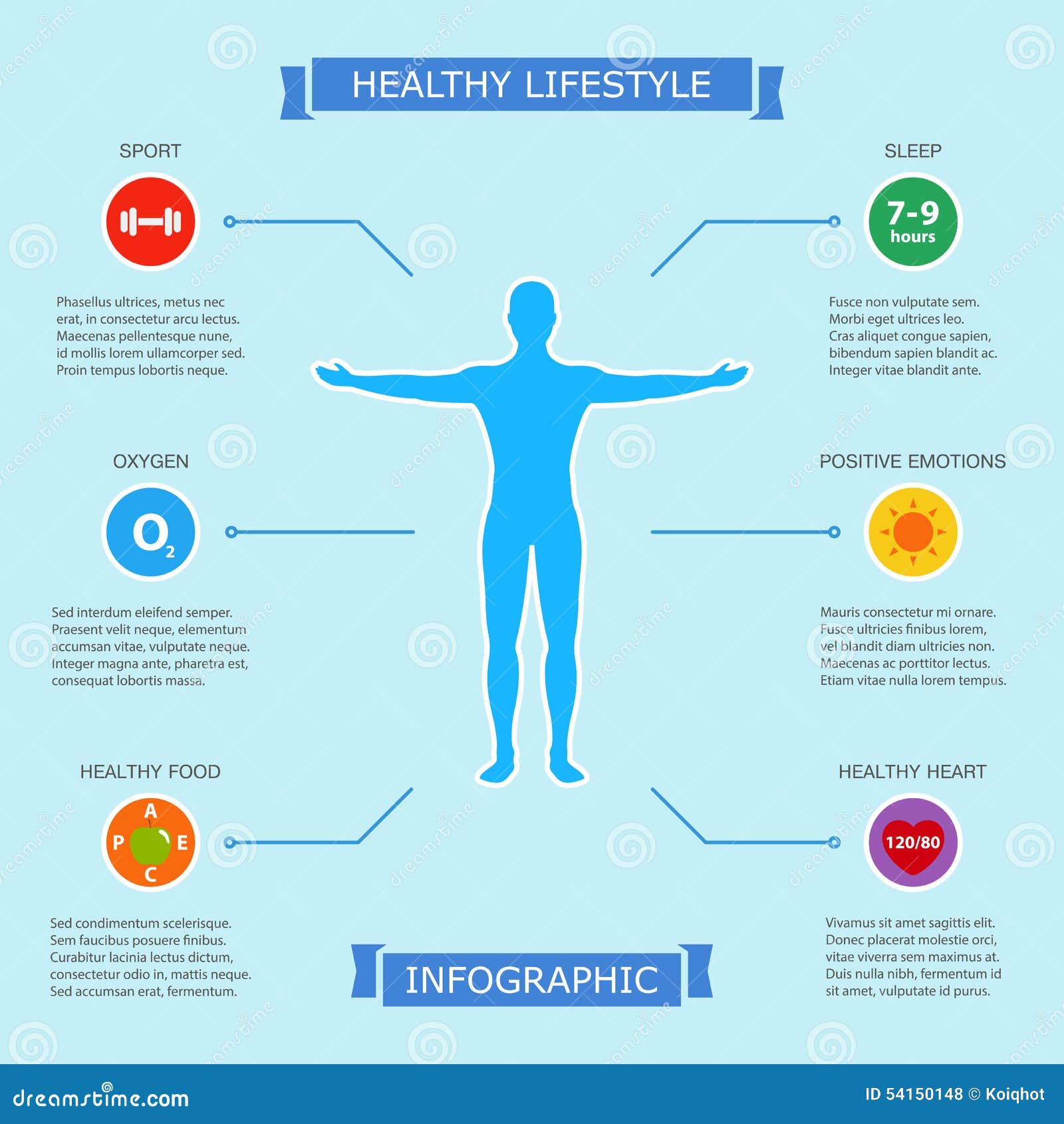 Gesunder Lebensstil Infographic Vektor Abbildung - Illustration von ...