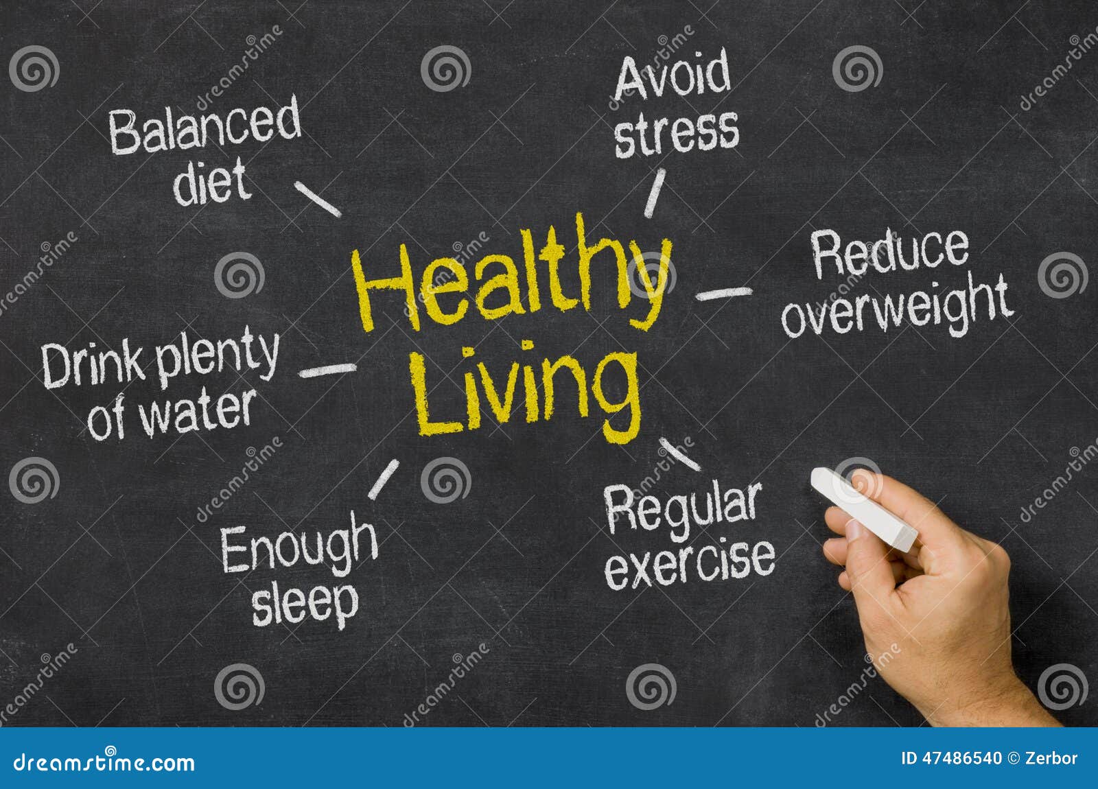 Gesundes Leben stockfoto. Bild von hand, überladen, tafel - 47486540