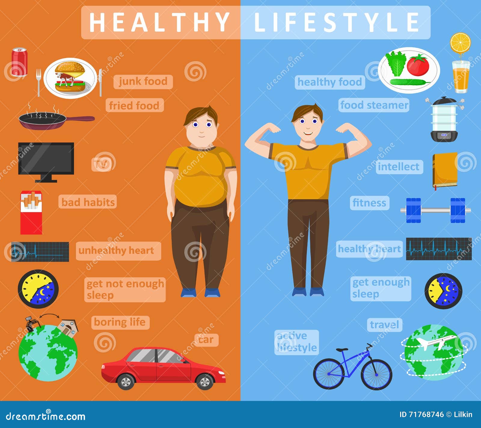 Gesundes Lebensstil Infographics Vektor Abbildung - Illustration von ...