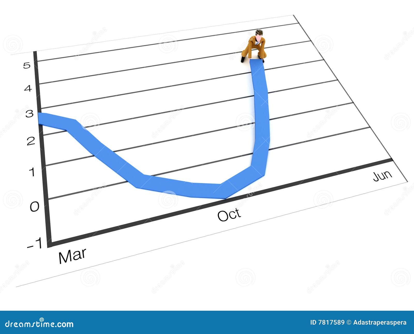 Getting results stock illustration. Illustration of winning - 7817589