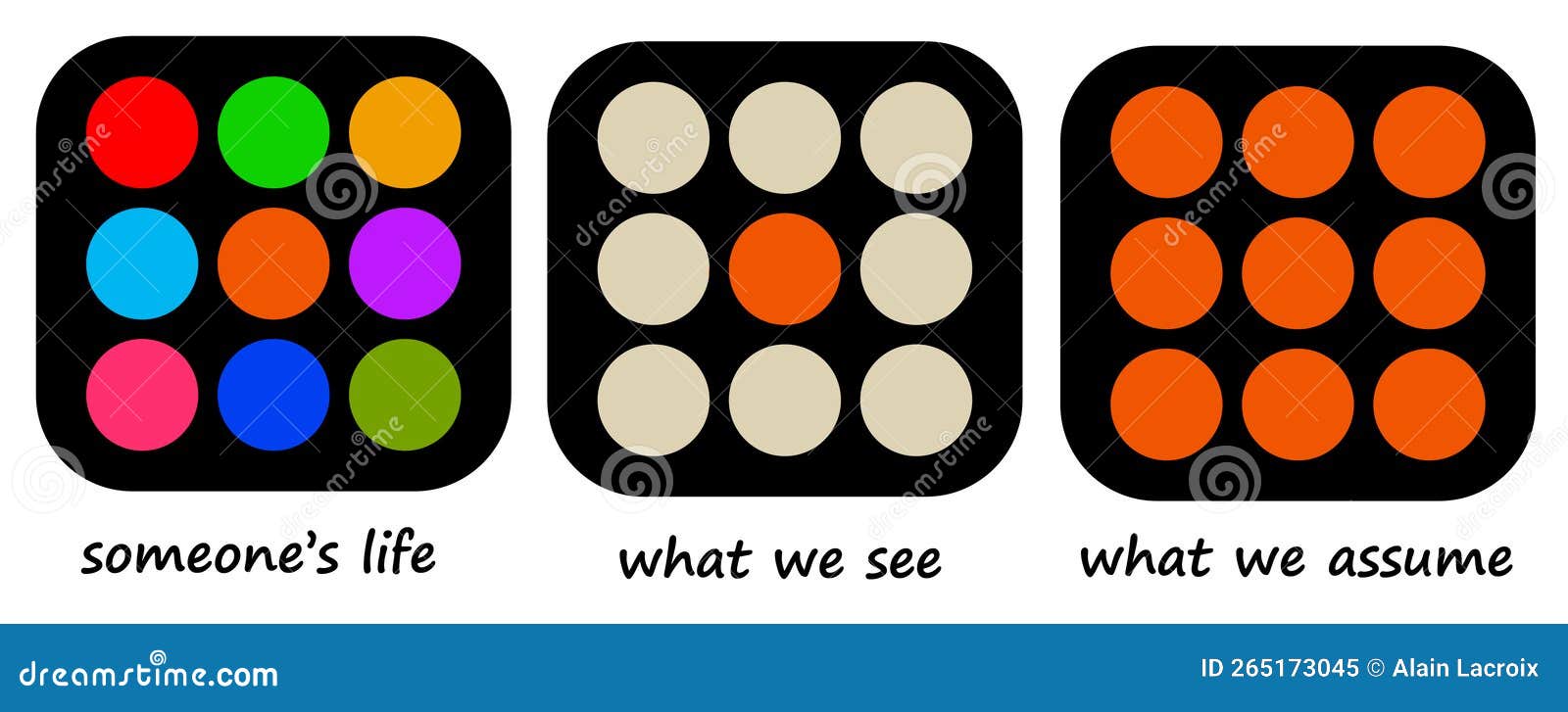 Life assumption stock illustration. Illustration of assume - 265173045