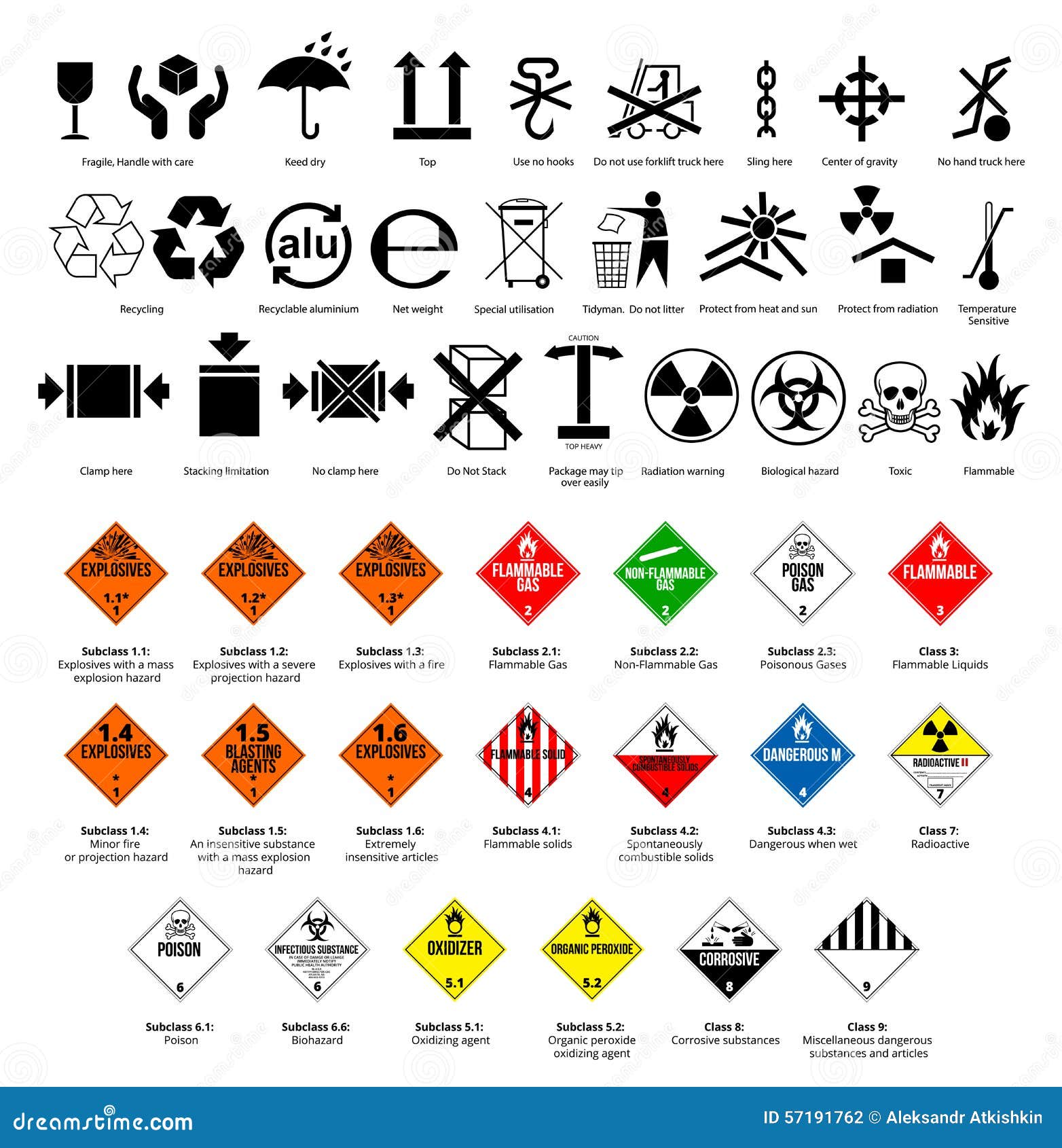 Gevaarlijk symbool vector illustratie. Illustration of aanplakbiljetten ...
