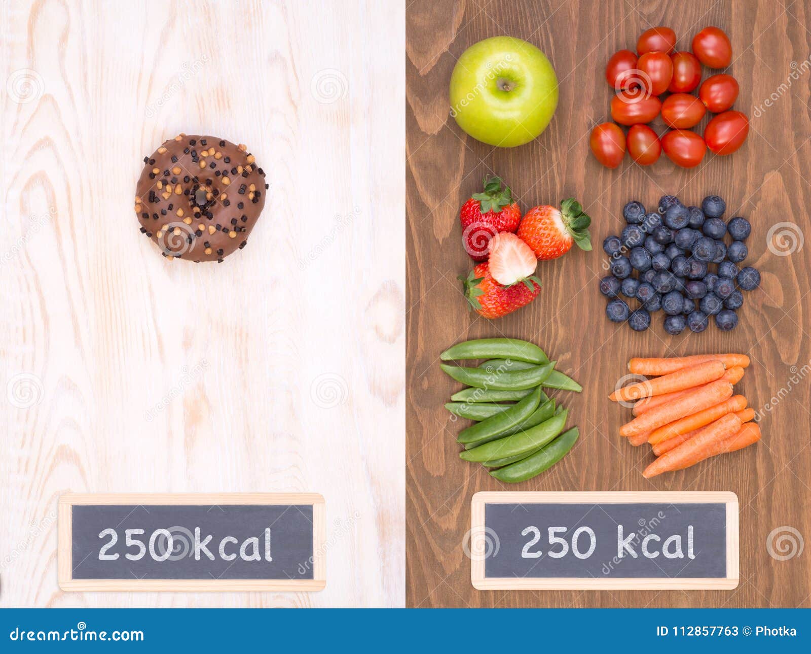 Gezond Versus Ongezond Voedselconcept Stock Afbeelding - Image of weeg ...