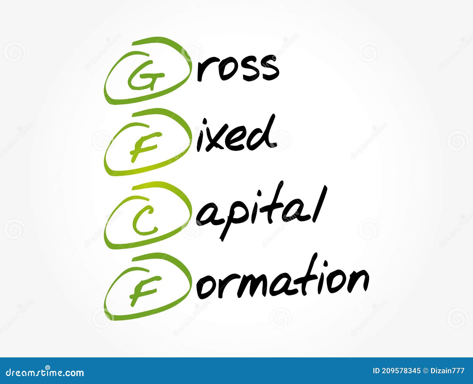 GFCF, Gross Fixed Capital Formation. Concept With Keywords, Letters And ...