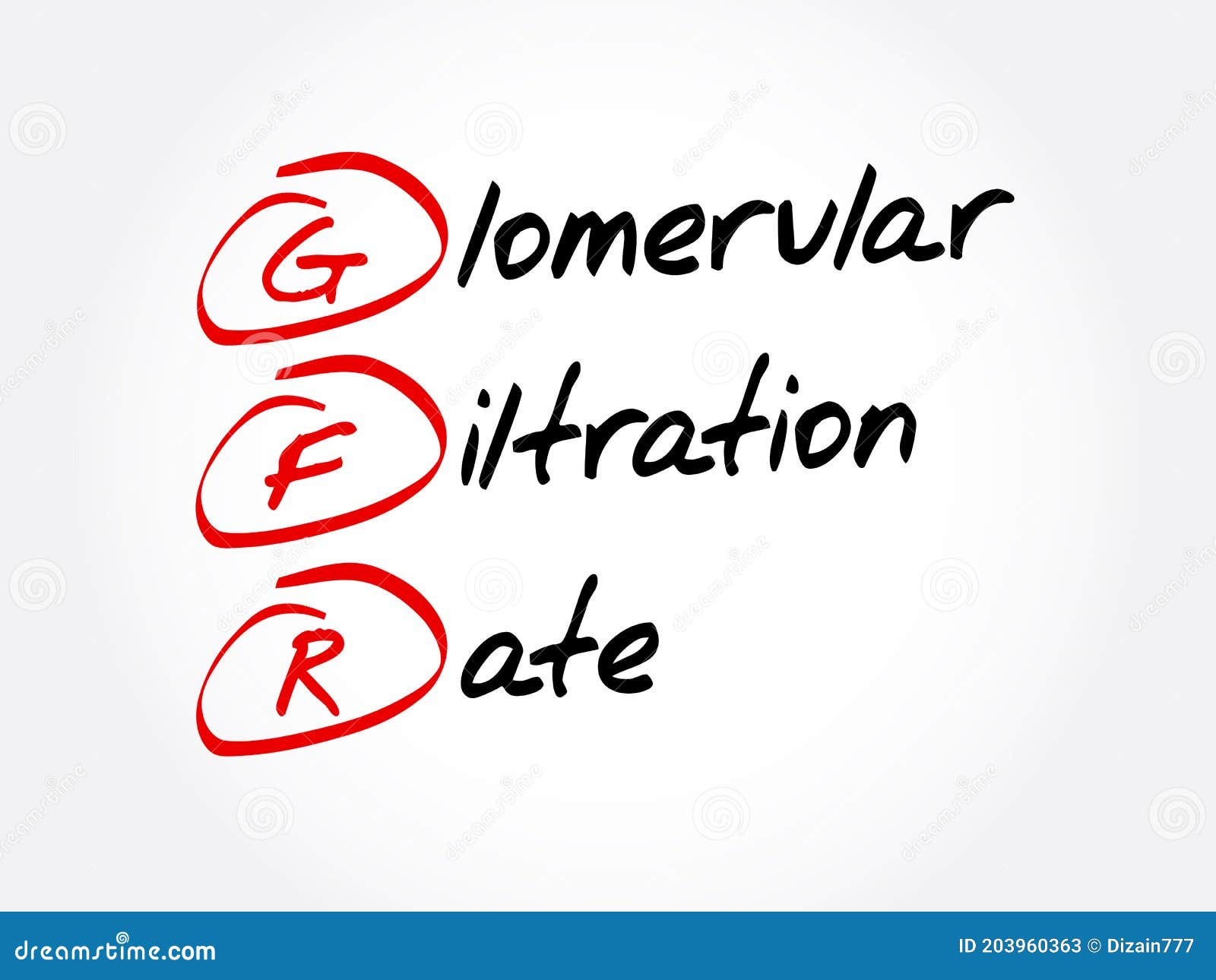 GFR - Glomerular Filtration Rate Acronym, Medical Concept Background ...