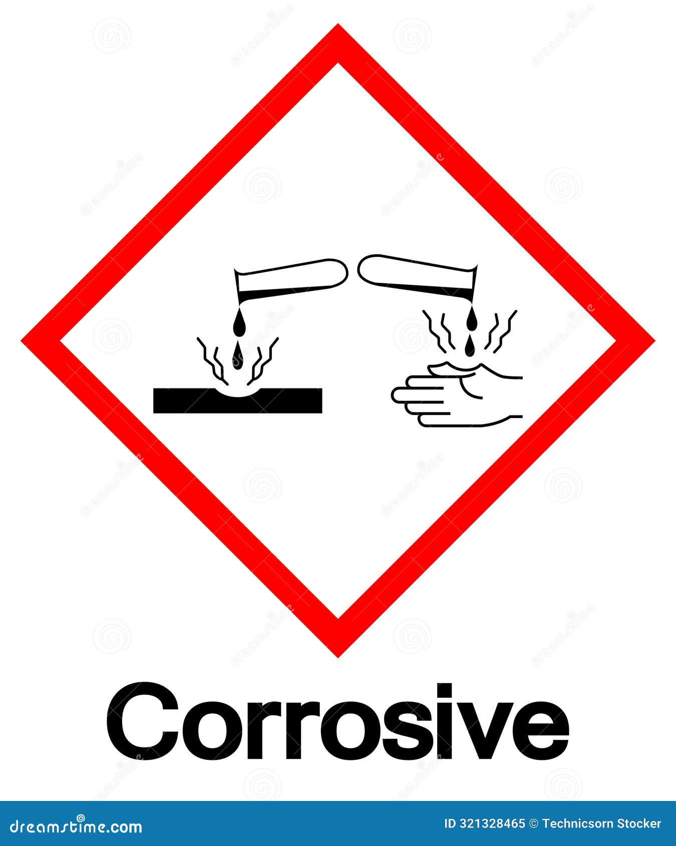 GHS Corrosive Hazard Symbol Sign, Vector Illustration, Isolate on White ... GHS Corrosive Hazard Symbol Sign, Vector Illustration, Isolate on White ...