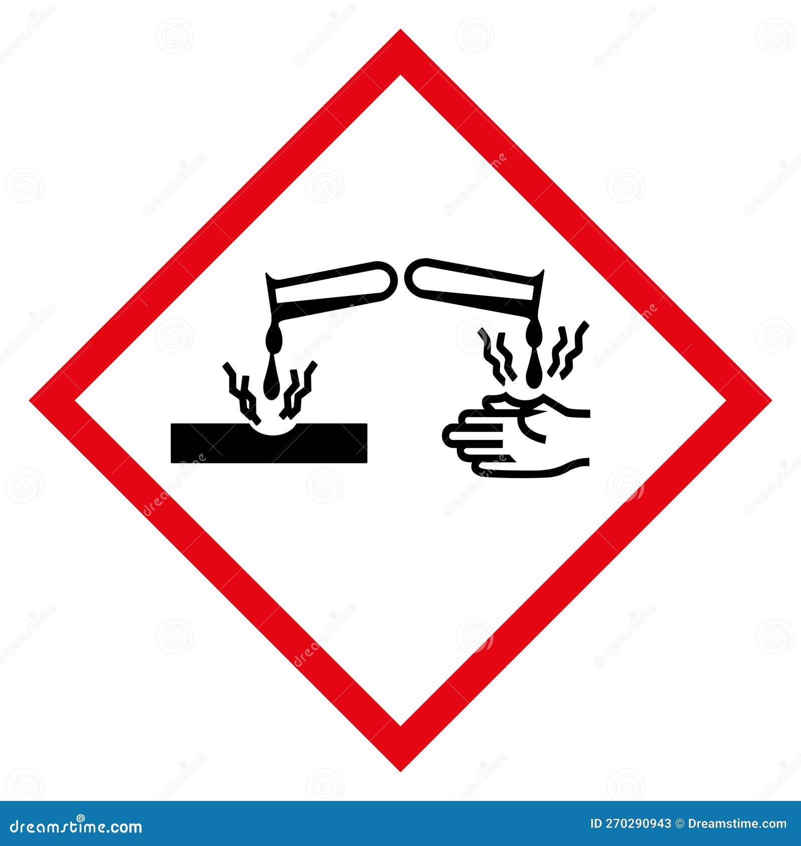 GHS Symbol for Corrosive Metals Vector Illustration. Stock Illustration ...