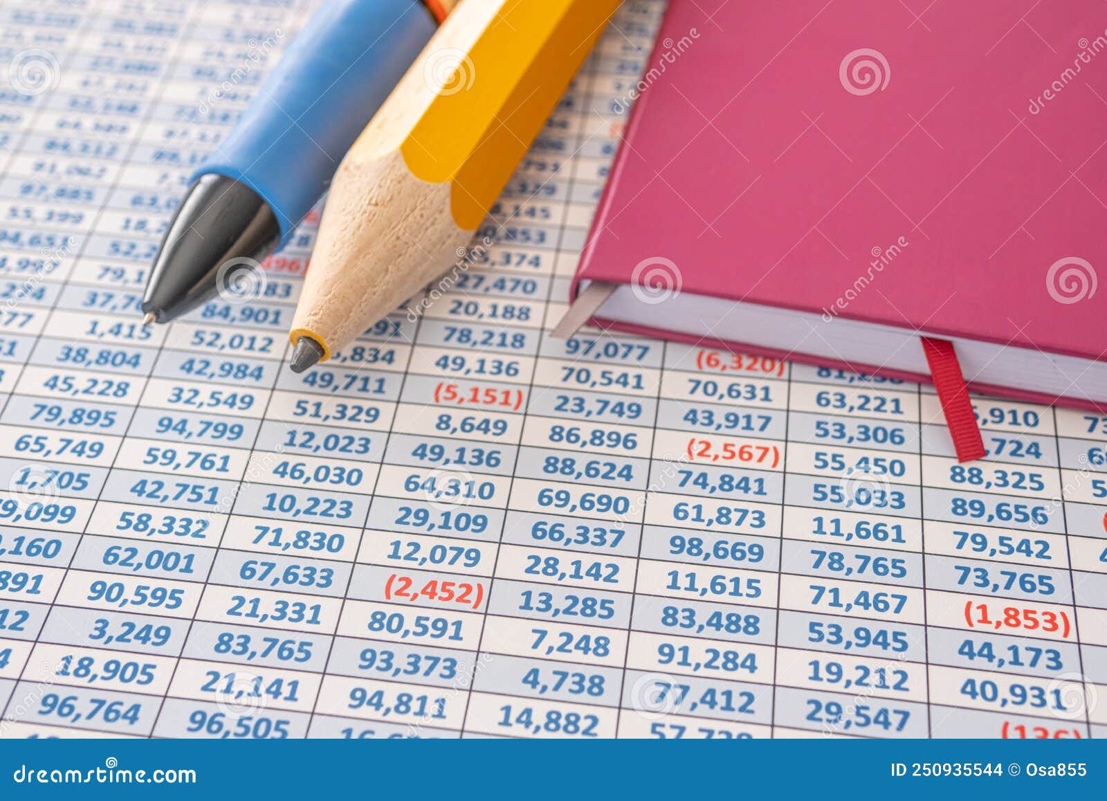 Giant Pencil and Pen with Calculator on Spreadsheet Stock Photo - Image ...