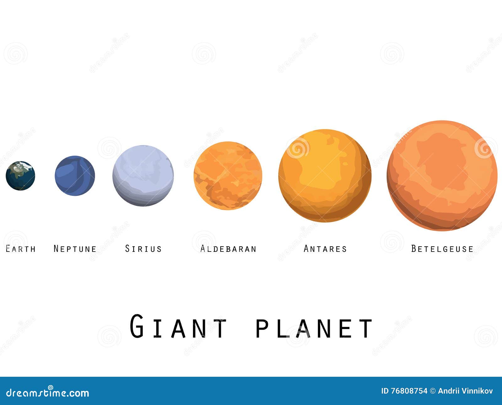 Giant Planet. Planets and Stars of the Universe. Major Planets Stock ...