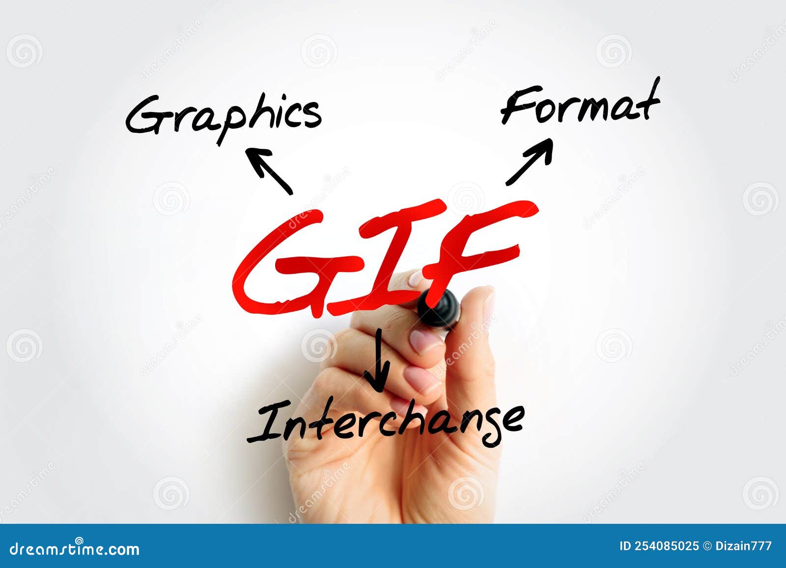 GIF - Graphics Interchange Format Acronym, Concept Background Stock ...