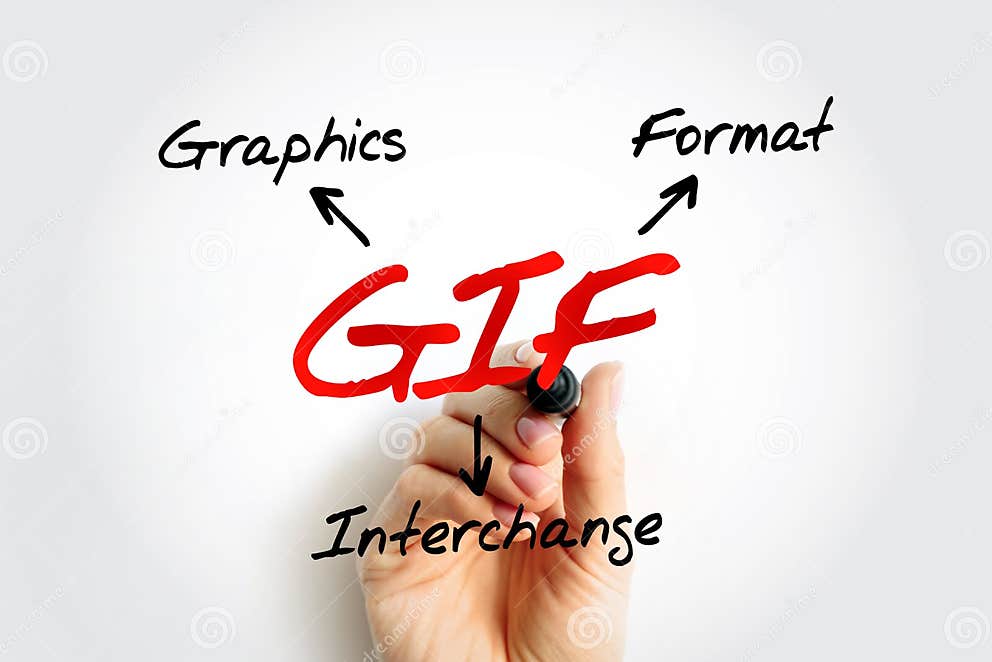 GIF - Graphics Interchange Format Acronym, Concept Background Stock ...