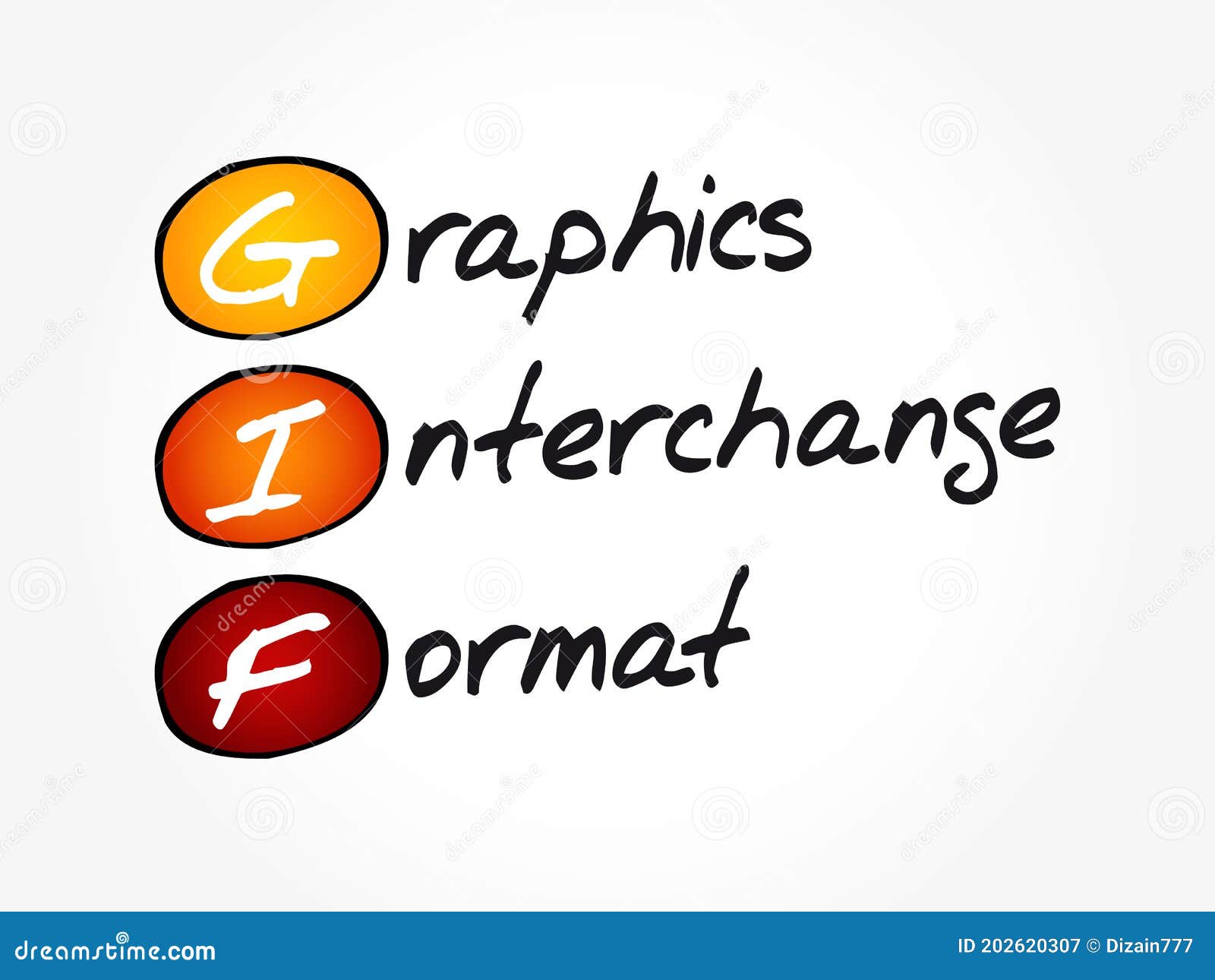 GIF - Graphics Interchange Format Acronym, Concept Background Stock ...