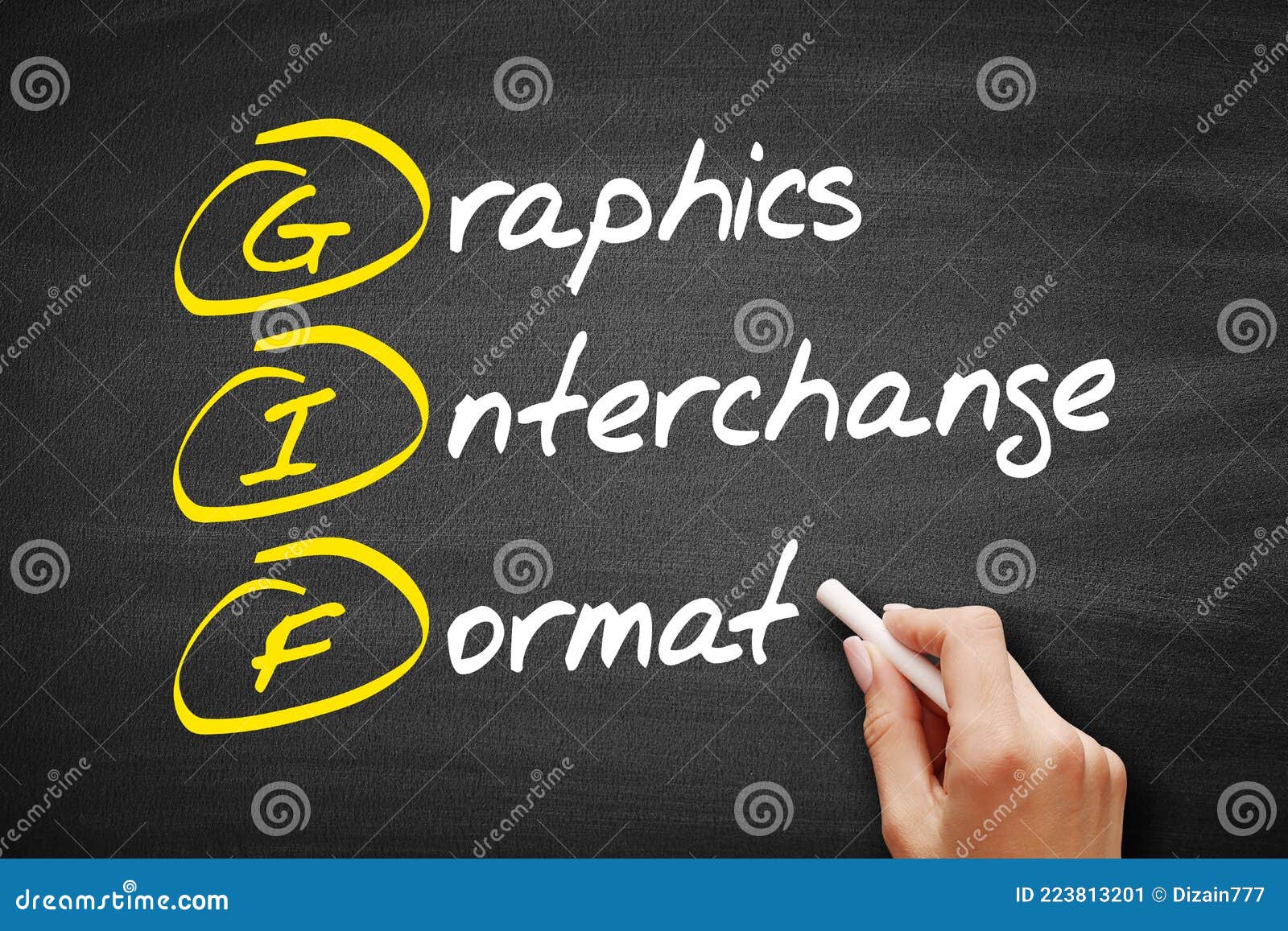 GIF - Graphics Interchange Format Acronym, Concept on Blackboard Stock ...