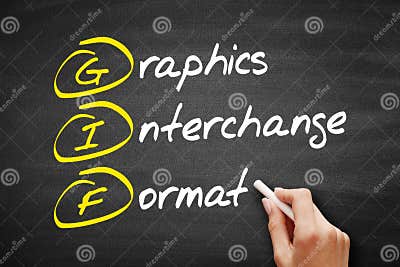 GIF - Graphics Interchange Format Acronym, Concept on Blackboard Stock ...