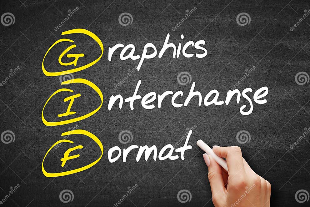 GIF - Graphics Interchange Format Acronym, Concept on Blackboard Stock ...