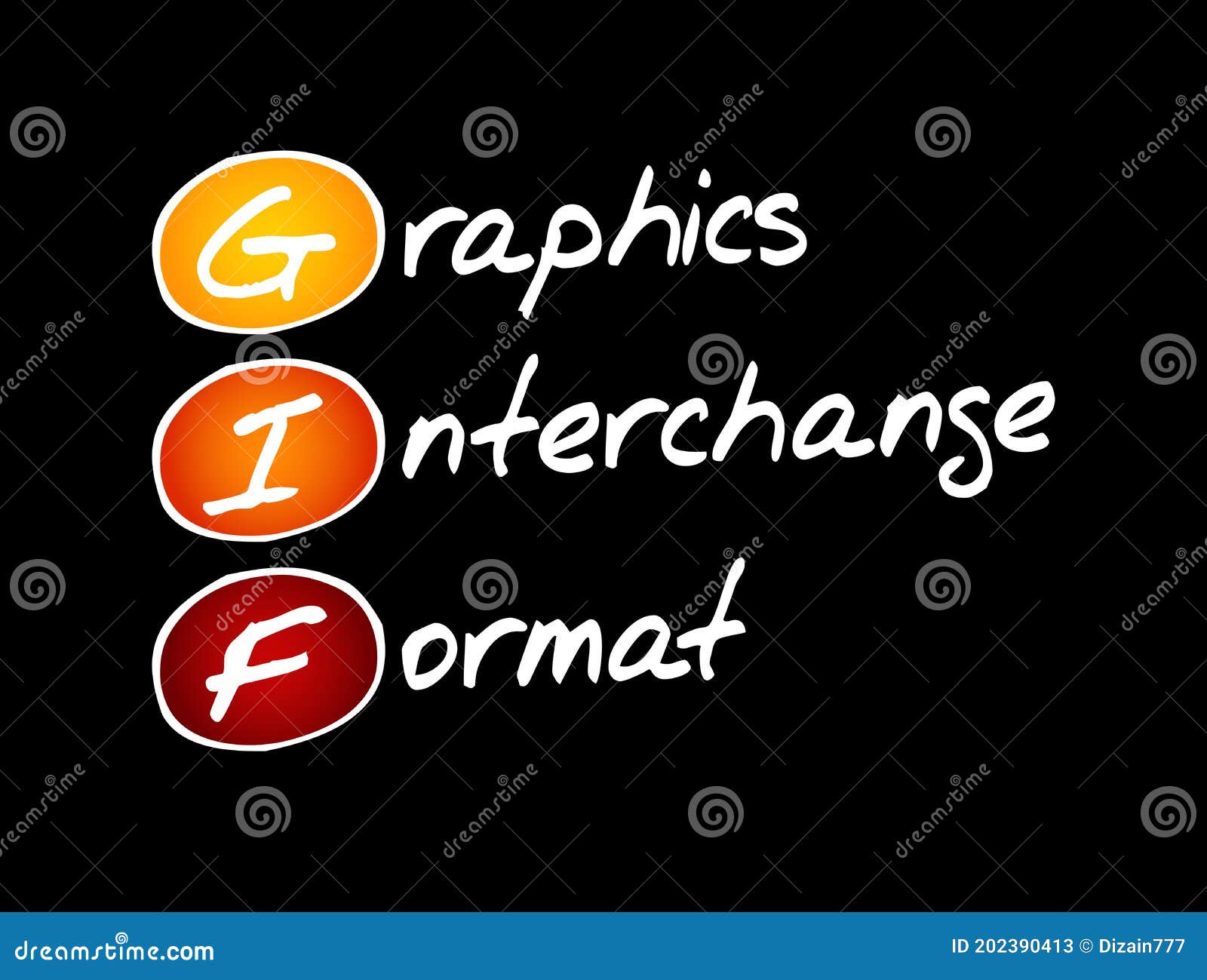 GIF - Graphics Interchange Format Acronym Stock Illustration ...