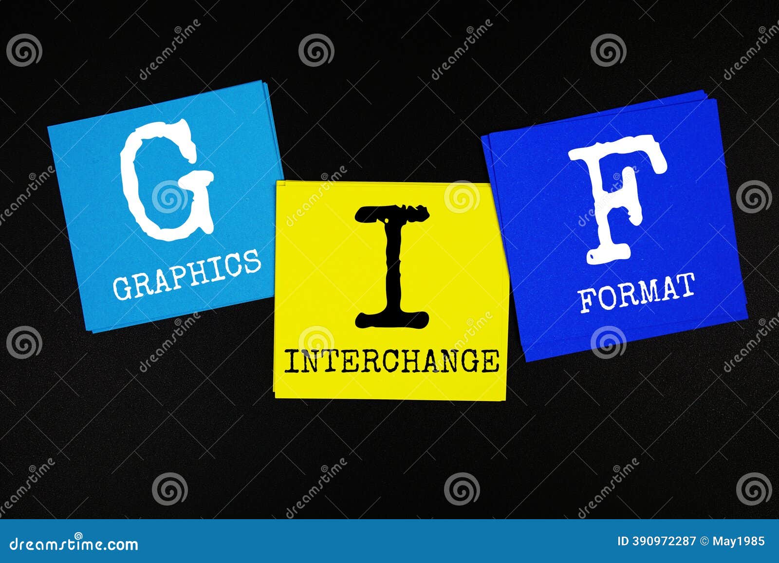 GIF - Graphics Interchange Format Acronym, Concept On Blackboard Stock ...