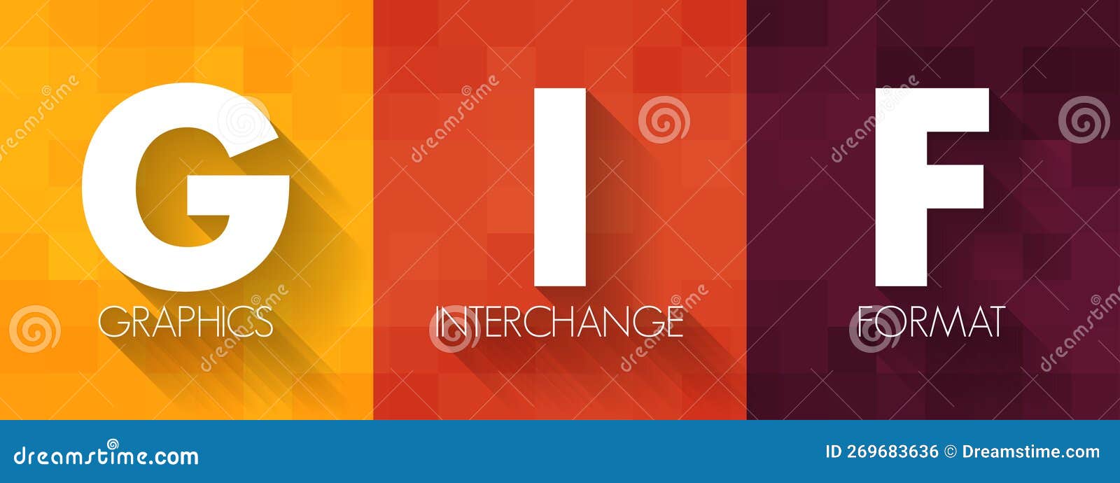 GIF Graphics Interchange Format - Type of Bitmap Image Format, Acronym ...